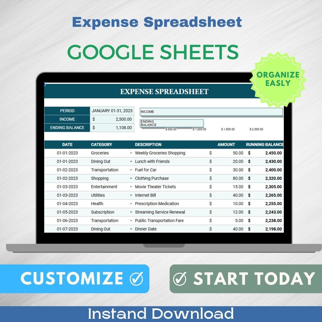 Expense Spreadsheet, Editable Google Sheets, Digital Download for ...