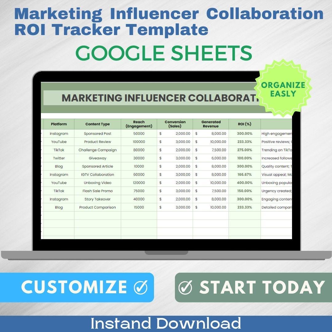 Marketing Influencer Collaboration ROI Tracker Template, Editable ...