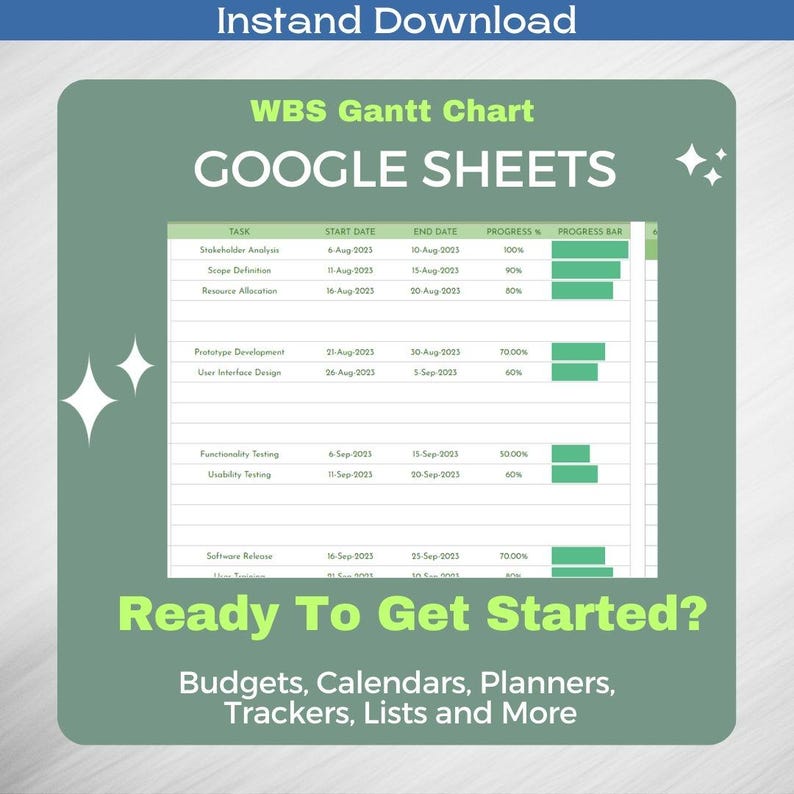 WBS Gantt Chart Template Editable Google Sheets for Work Breakdown ...