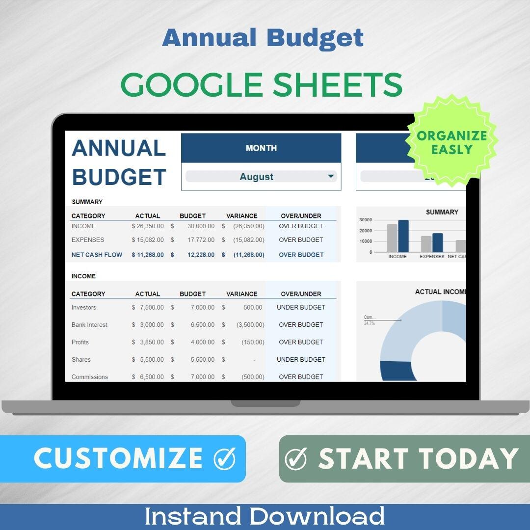 Annual Budget Template - Editable Yearly Financial Planner for Personal ...