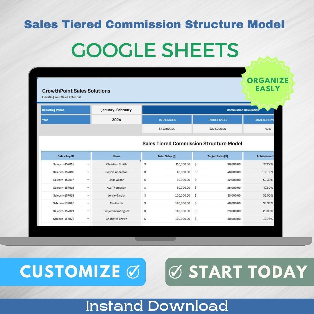 Sales Tiered Commission Structure Model Template – Reward Performance ...