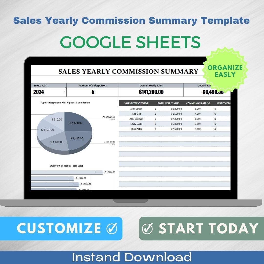 Sales Yearly Commission Summary Template – Simplify Year-end Sales ...