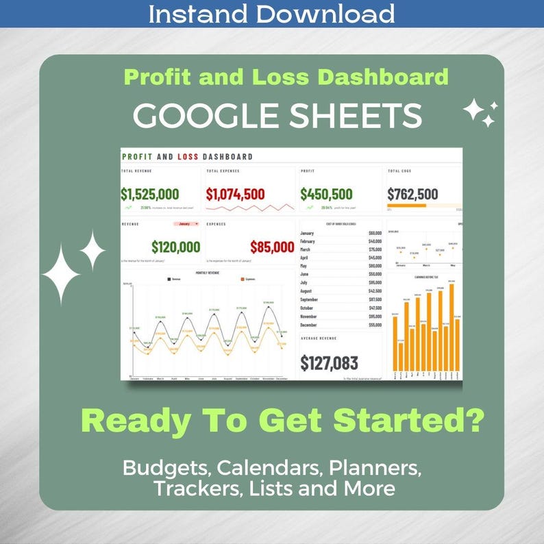 Profit and Loss Dashboard Template, Editable Google Sheets, Digital Download, Easy Financial ...
