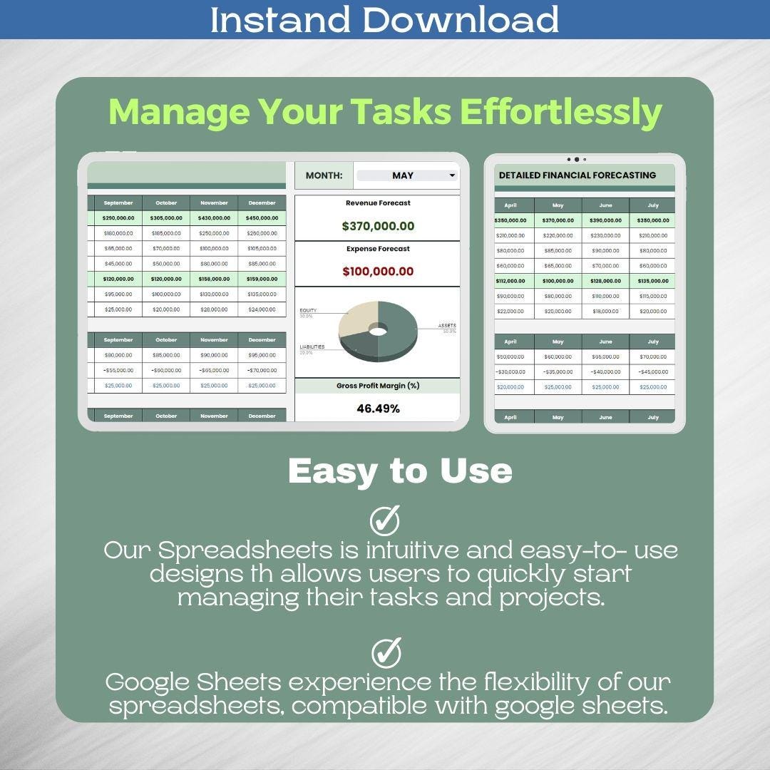 Detailed Financial Forecasting Template Editable Google Sheets for ...