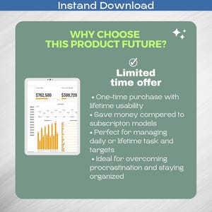 Profit and Loss Dashboard Template, Editable Google Sheets, Digital Download, Easy Financial ...