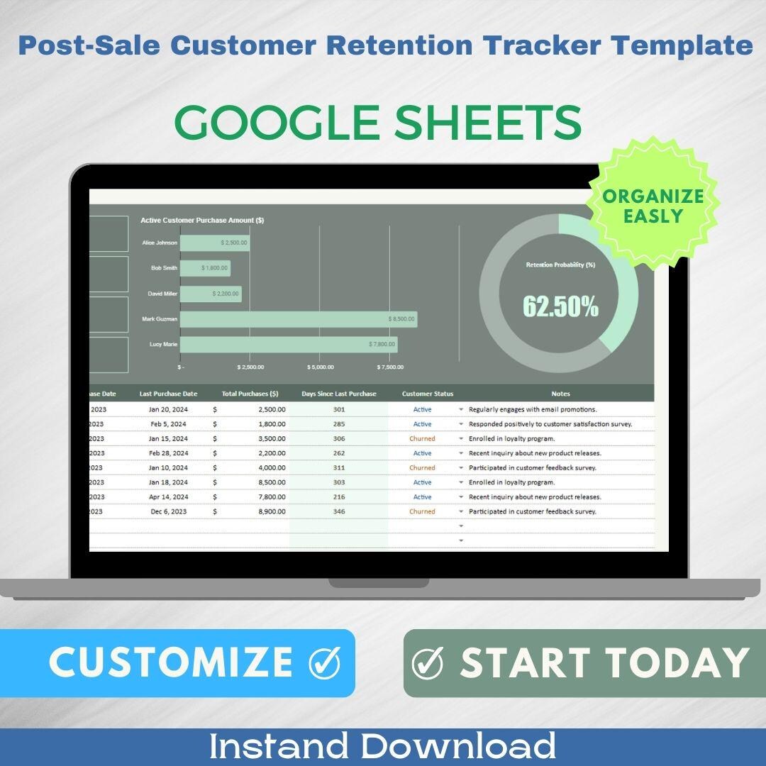 Post-sale Customer Retention Tracker Template Boost Repeat Business ...