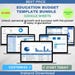 Weekly to Do List Template, Google Sheets Planner, Task Organizer ...