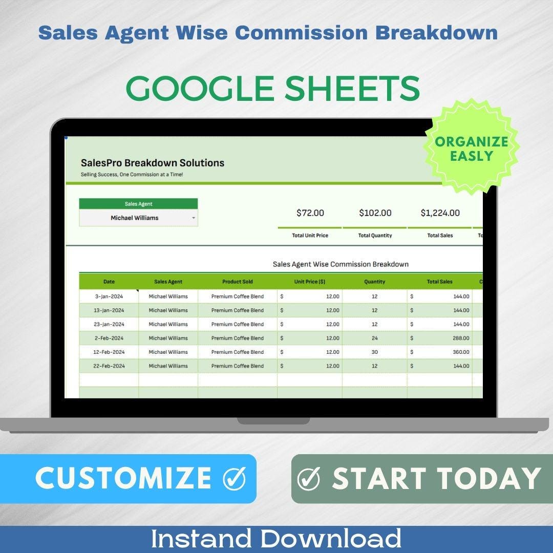 Sales Agent Wise Commission Breakdown Template Detailed Earnings Analysis, Commission Analytics ...