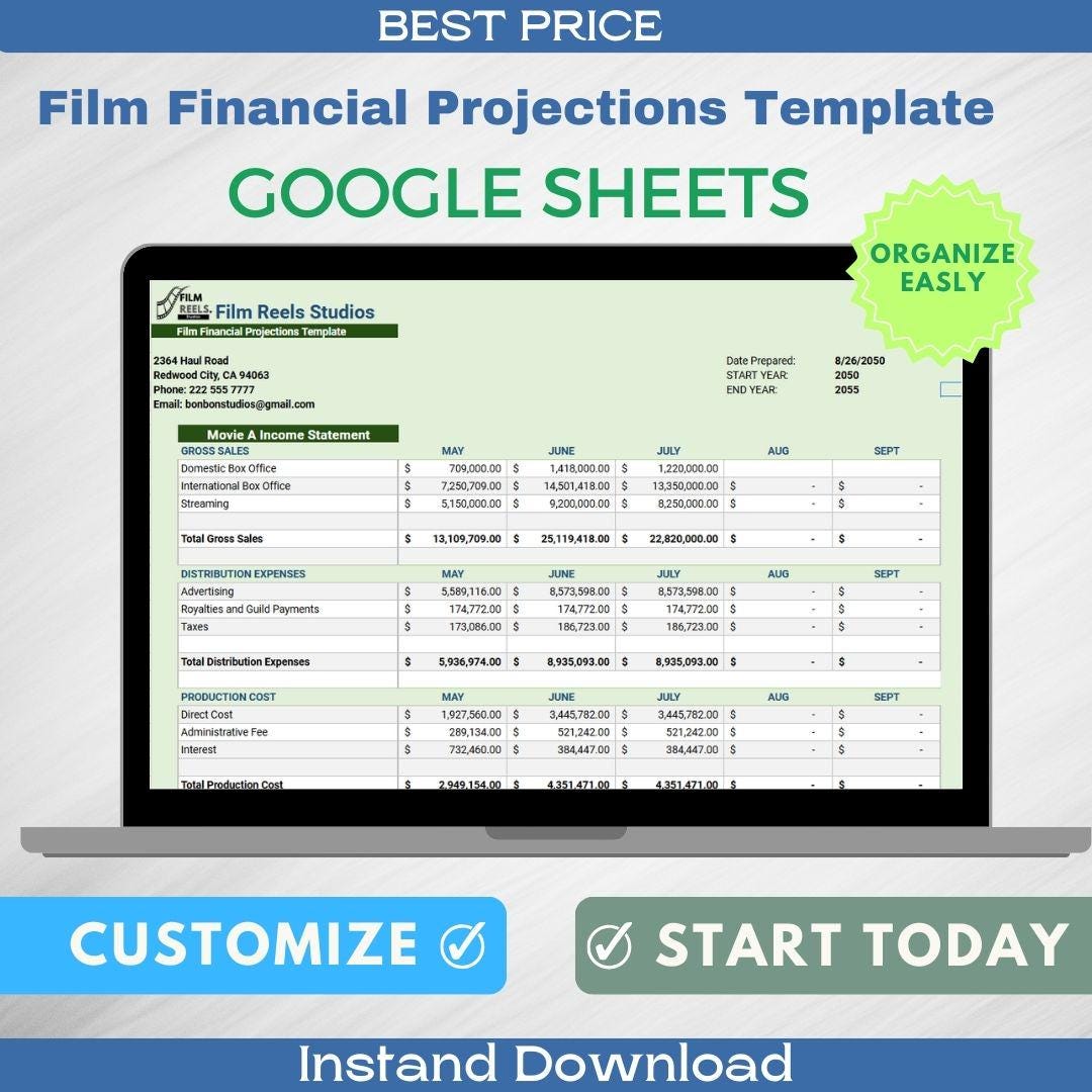 Film Financial Projections Template, Editable Budget Planner, Google ...