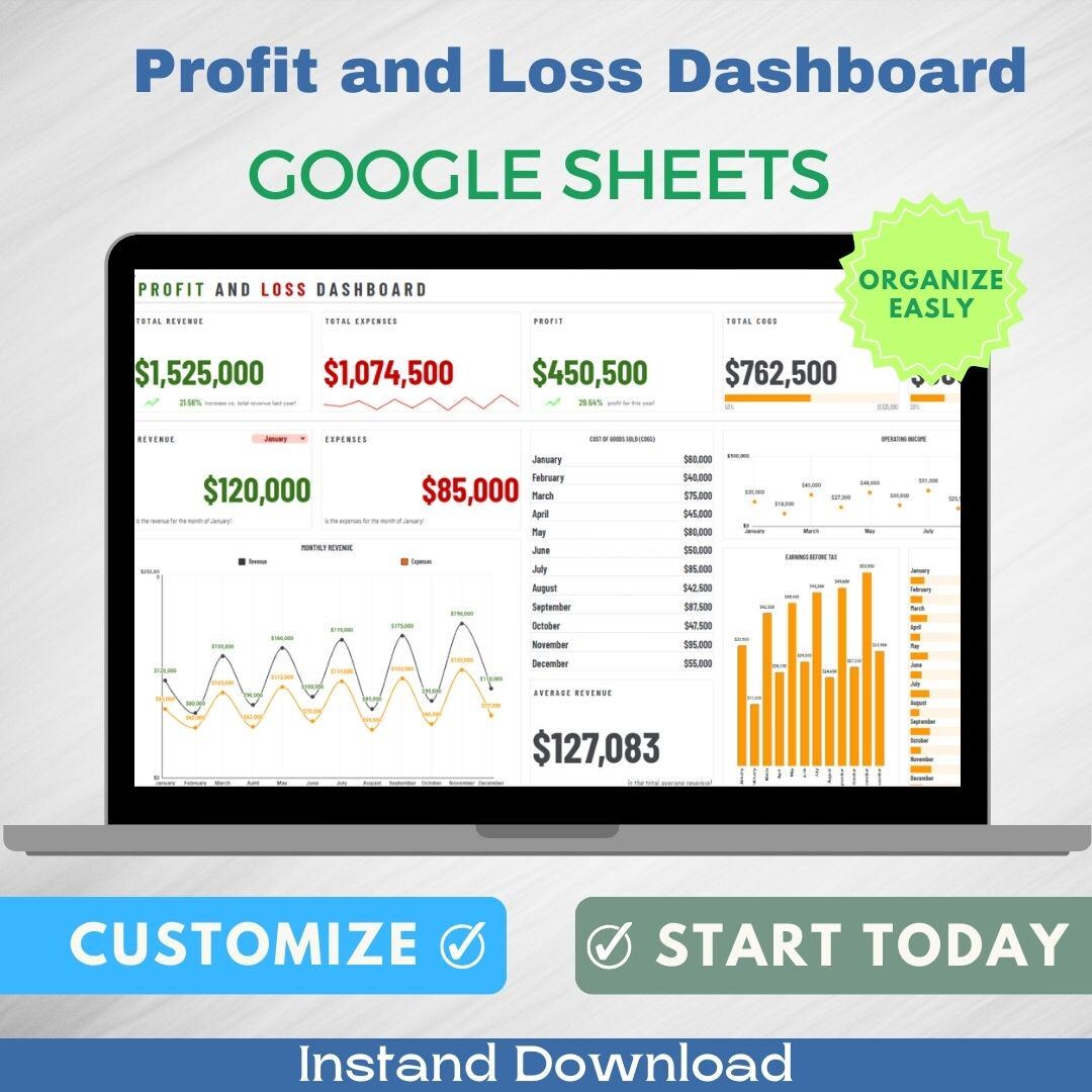 Profit and Loss Dashboard Template, Editable Google Sheets, Digital Download, Easy Financial ...