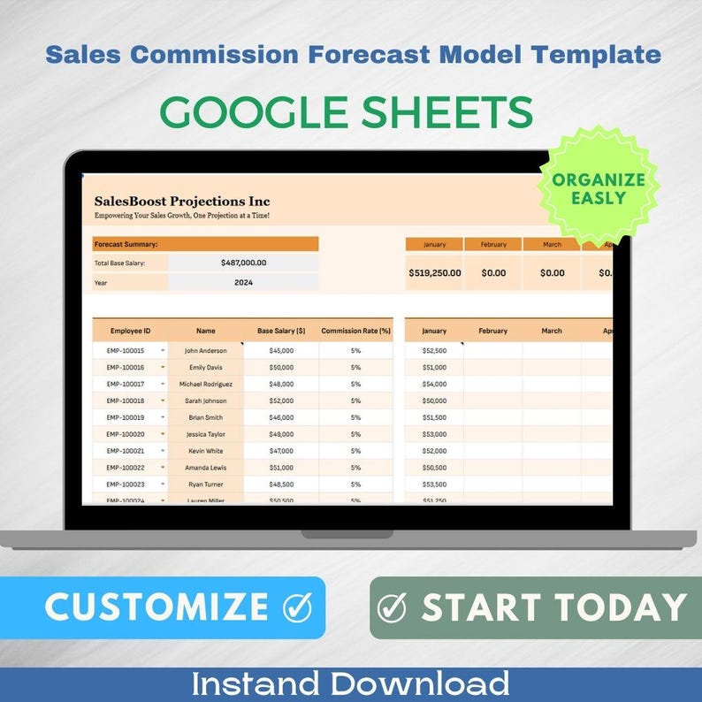 Sales Commission Forecast Model Template – Predict Earnings With ...