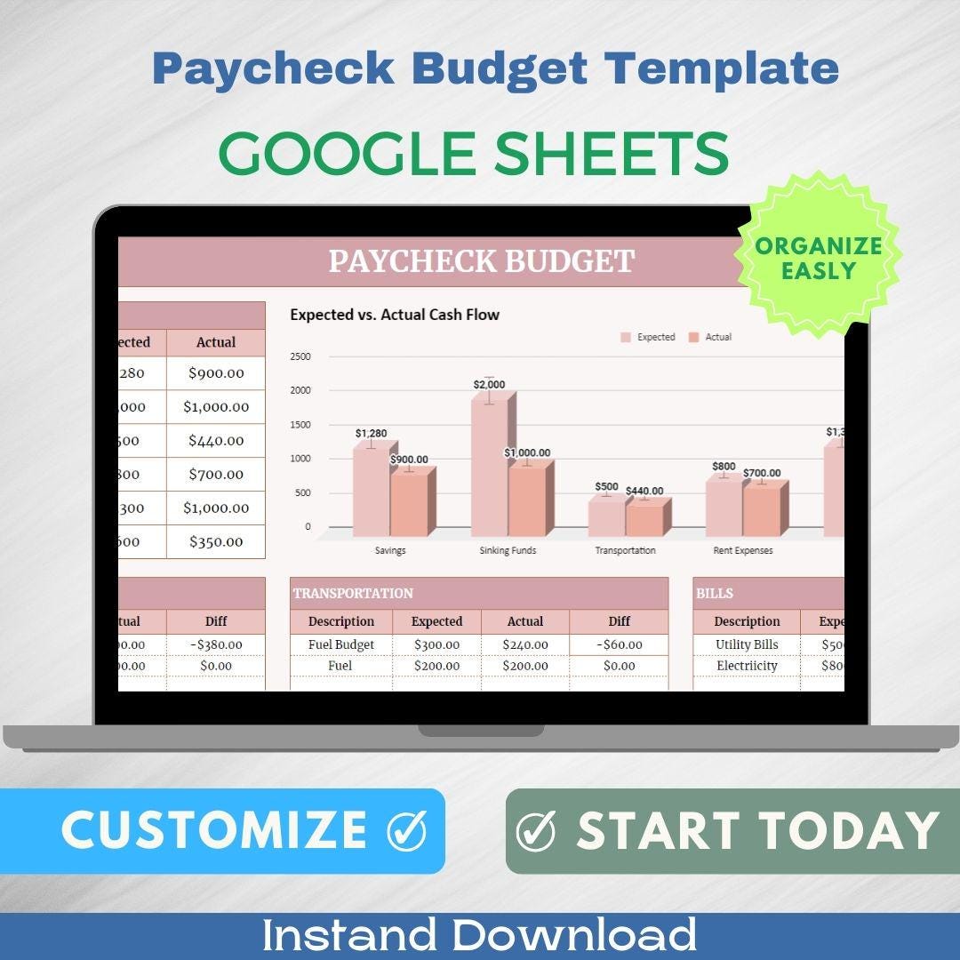 Paycheck Budget Template - Editable & Easy-to-use Financial Tracker for ...