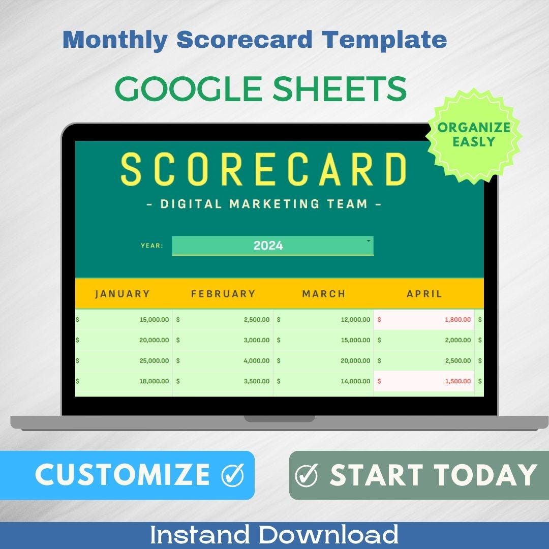 Monthly Scorecard Template, Editable Google Sheets, Easy to Use ...