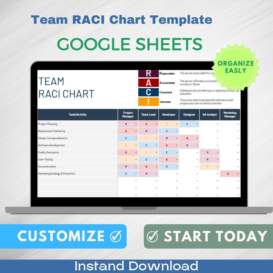 Team RACI Chart Template, Editable Google Sheets, Easy to Use, Digital ...