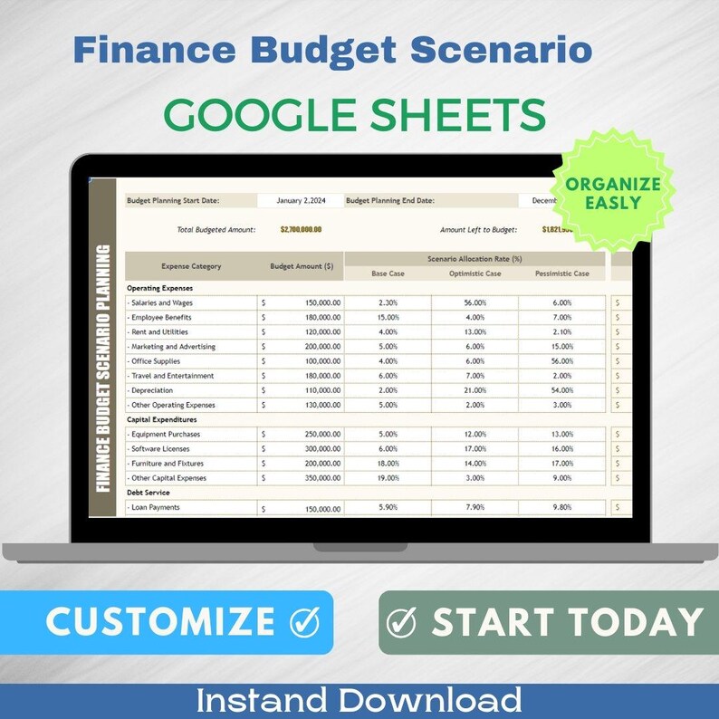 Finance Budget Scenario Planning Template - Editable Google Sheets for ...
