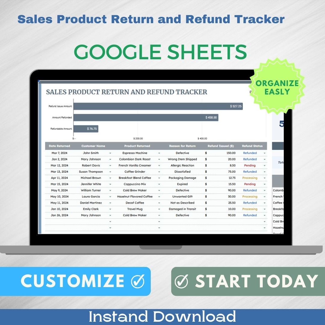 Sales Product Return and Refund Tracker Template – Streamline Returns ...