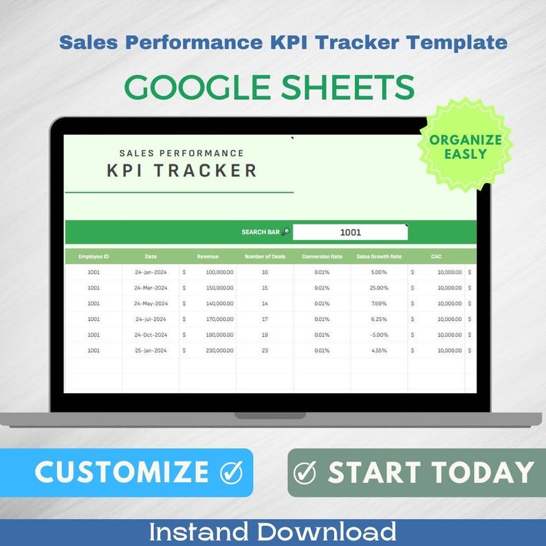 Sales Performance KPI Tracker Template Measure and Maximize Your Sales ...