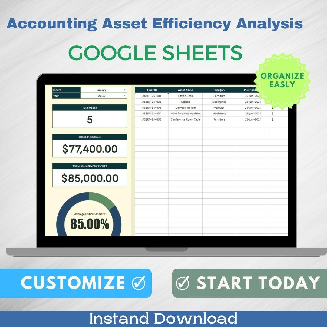 Accounting Asset Efficiency Analysis Template, Editable Google Sheets ...