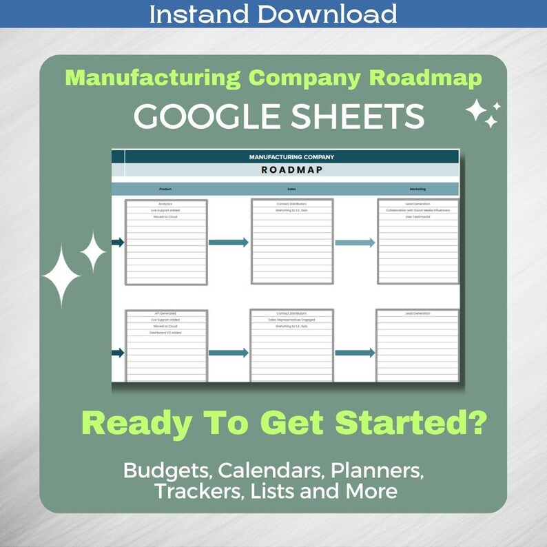 Manufacturing Company Roadmap Template, Editable Google Sheets, Digital ...