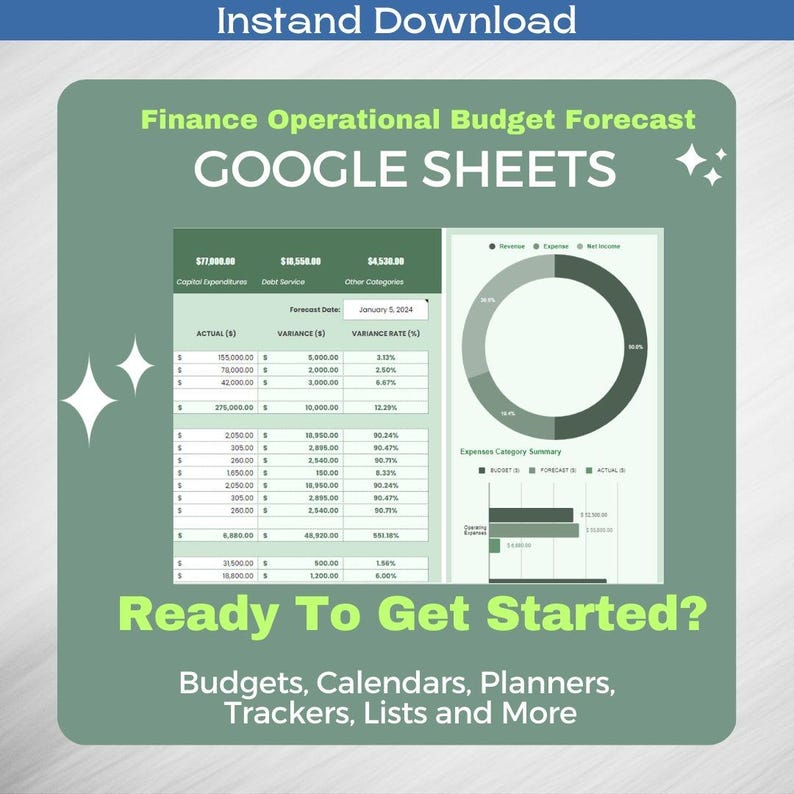 Finance Operational Budget Forecast Template - Editable Google Sheets ...