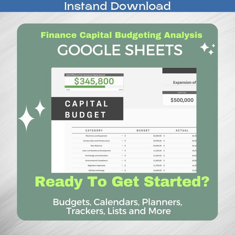 Finance Capital Budgeting Analysis Template Editable Google Sheets for ...