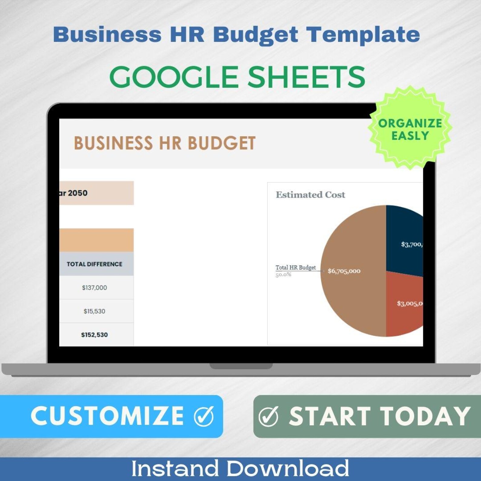 Business HR Budget Template - Comprehensive Human Resources Cost ...