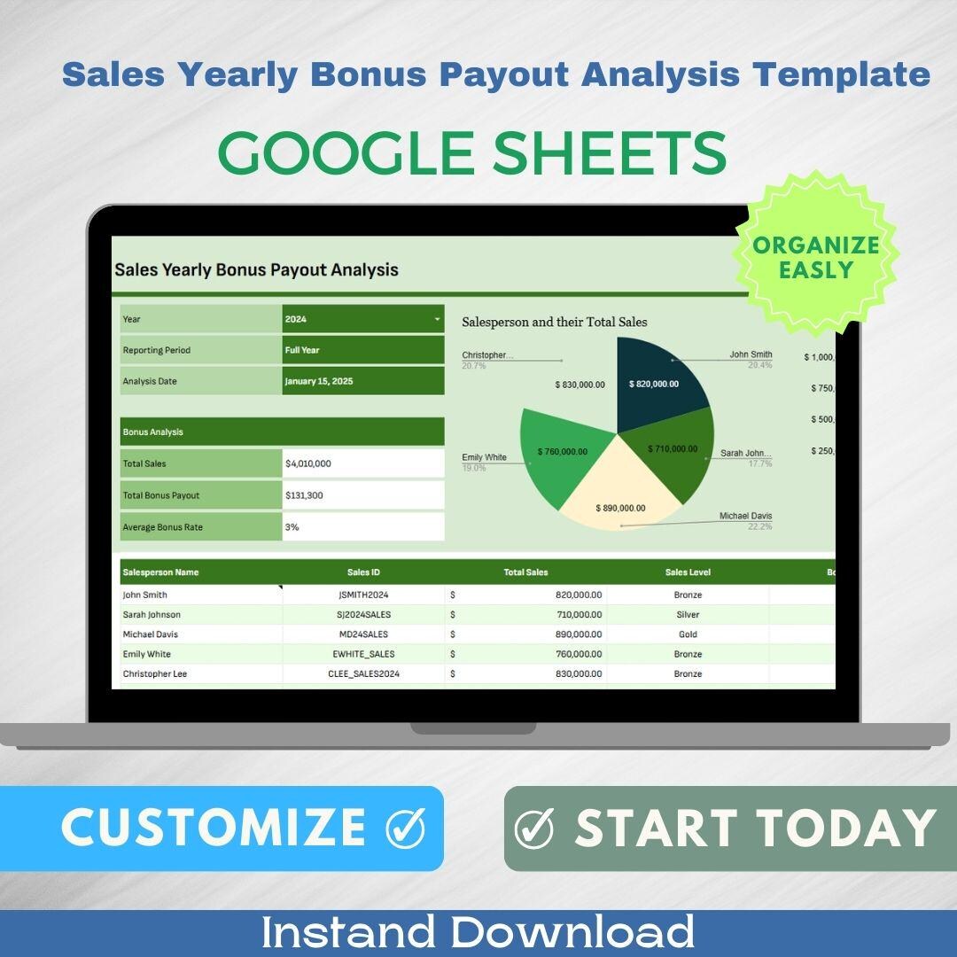 Sales Yearly Bonus Payout Analysis Template – Plan and Optimize ...