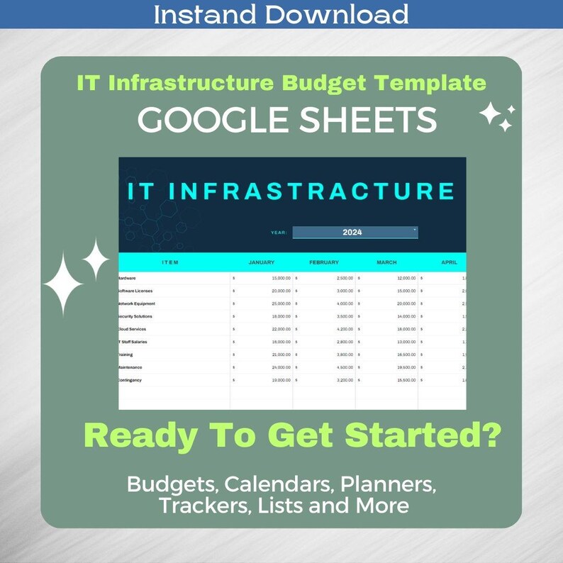 IT Infrastructure Budget Template - Editable Google Sheets for Tech ...
