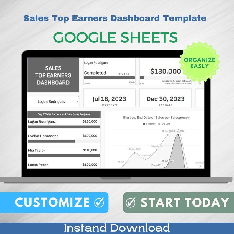 Sales Top Earners Dashboard Template – Monitor and Reward High ...