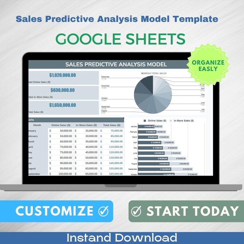 Sales Predictive Analysis Model Template – Anticipate Trends and ...