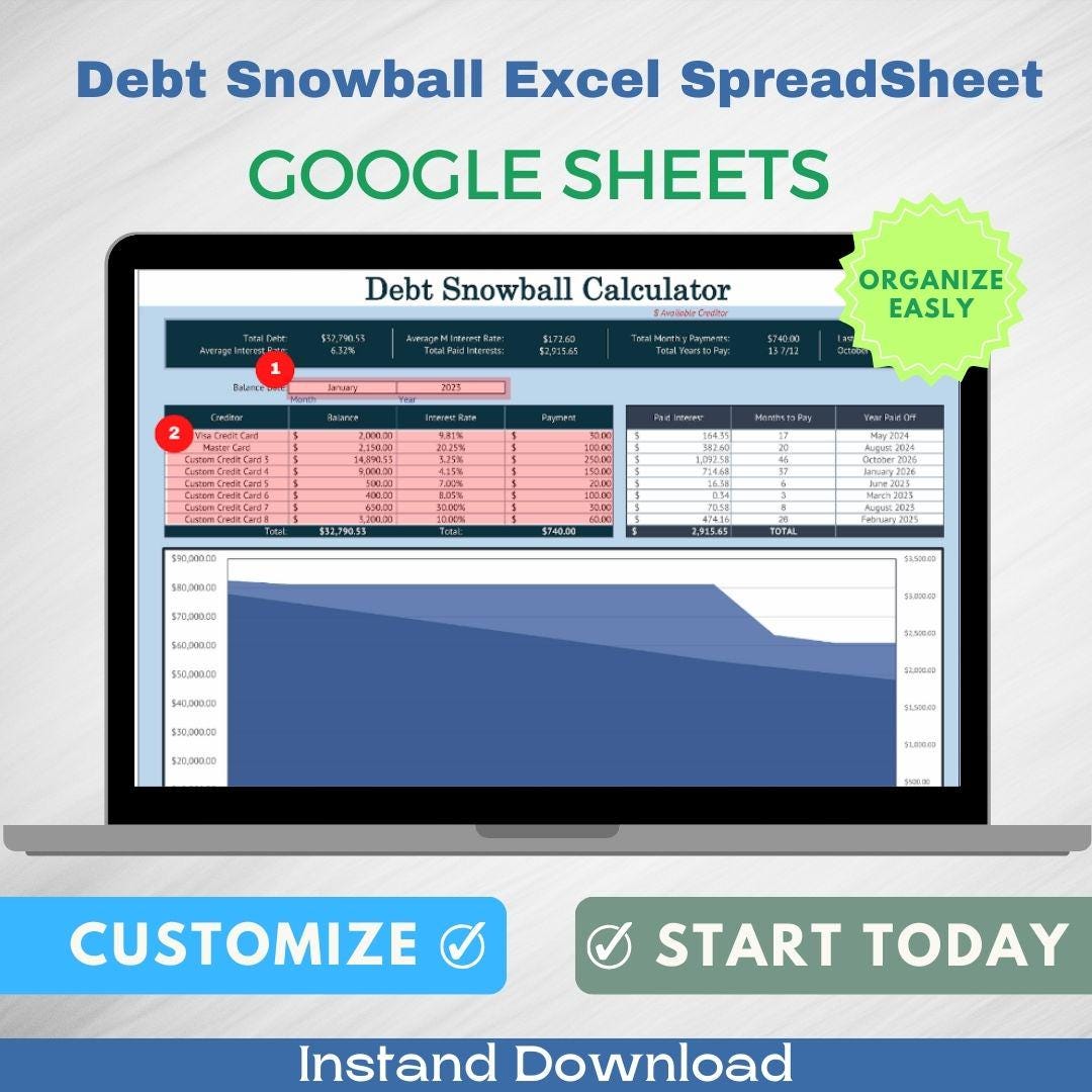 Debt Snowball Excel Spreadsheet - Editable Debt Payoff Tracker for ...