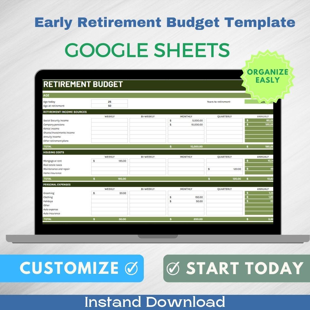 Early Retirement Budget Template, Editable Google Sheets, Digital ...