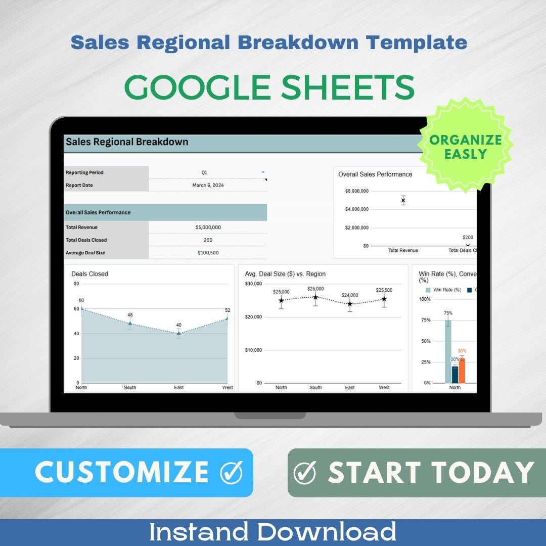 Sales Regional Breakdown Template – Detailed Sales Performance by ...