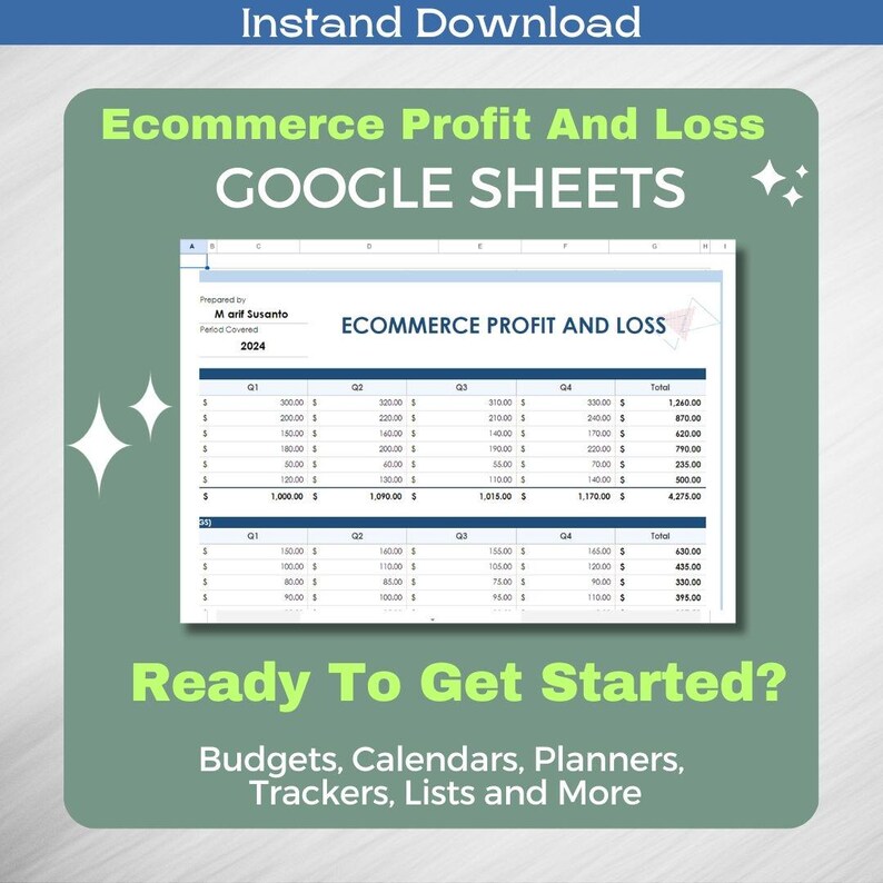 Ecommerce Profit and Loss Template, Google Business Financial Tracker ...