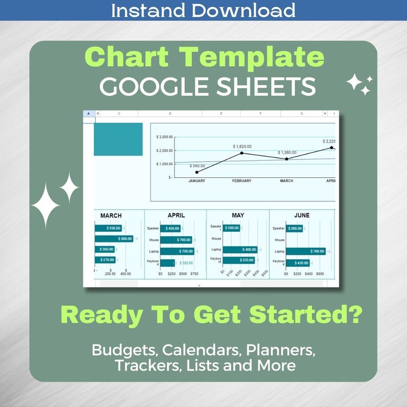 Chart Template, Google Sheets for Small Business Owners, Editable Data ...