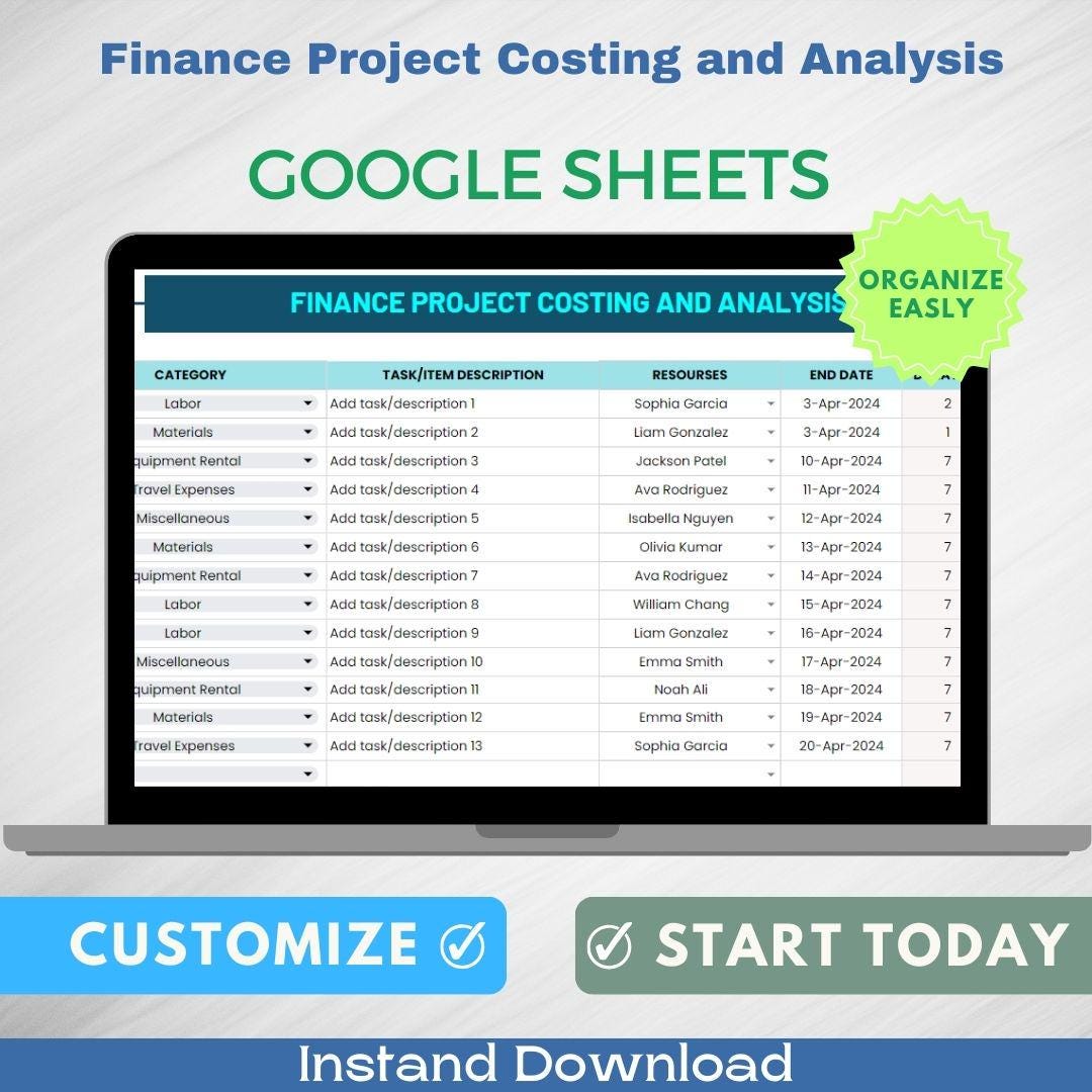 Finance Project Costing and Analysis Template - Editable Google Sheets ...