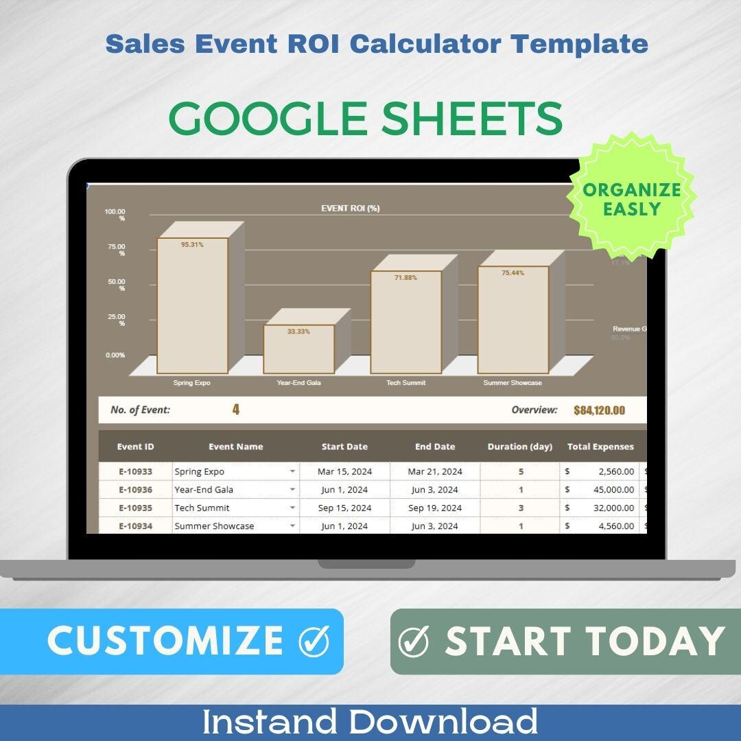 Sales Event ROI Calculator Template – Measure Your Event Success With ...