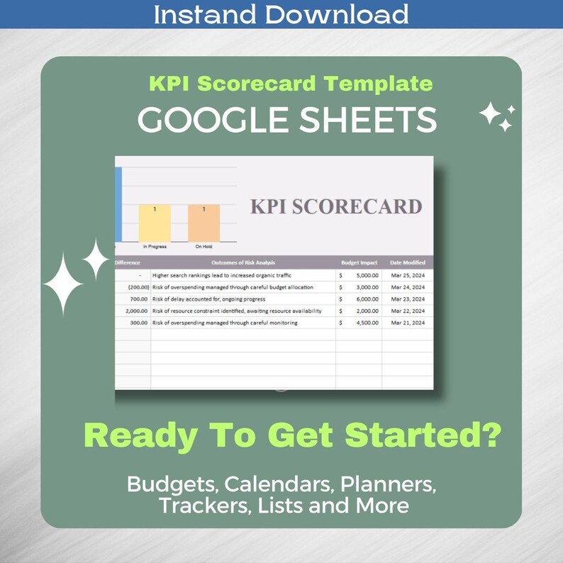 KPI Scorecard Template, Editable Google Sheets, Easy to Use, Digital ...