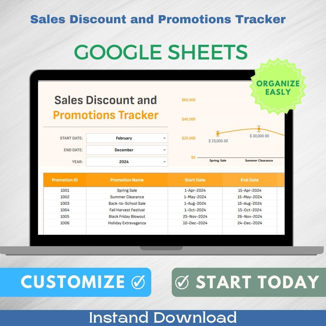 Sales Discount and Promotions Tracker Template – Streamline Your ...