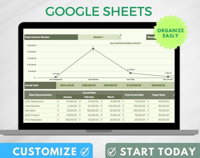 Employee Bonus Excel Template, Incentive Plan Calculation Spreadsheet ...