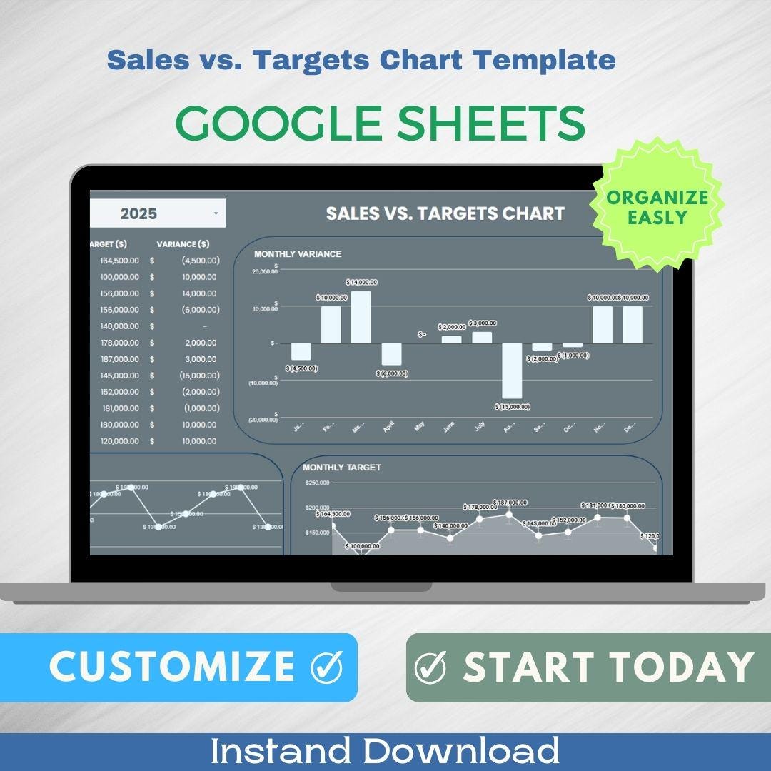 Sales Vs. Targets Chart Template – Visualize and Achieve Your Goals ...