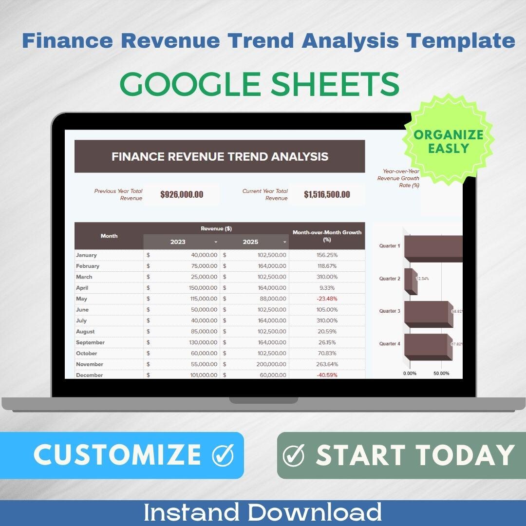 Finance Revenue Trend Analysis Template – Track and Forecast Growth ...