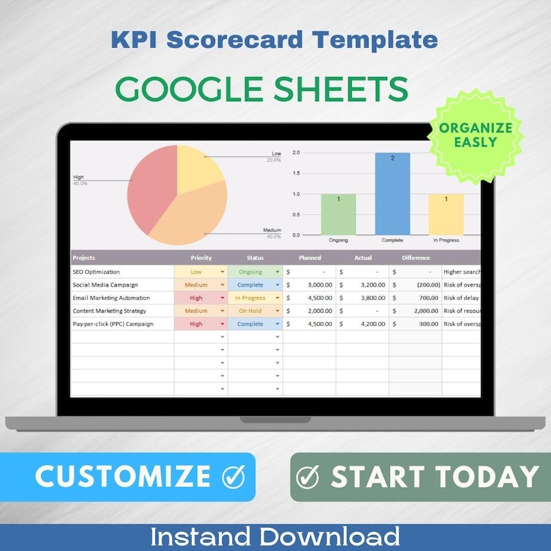 KPI Scorecard Template, Editable Google Sheets, Easy to Use, Digital ...