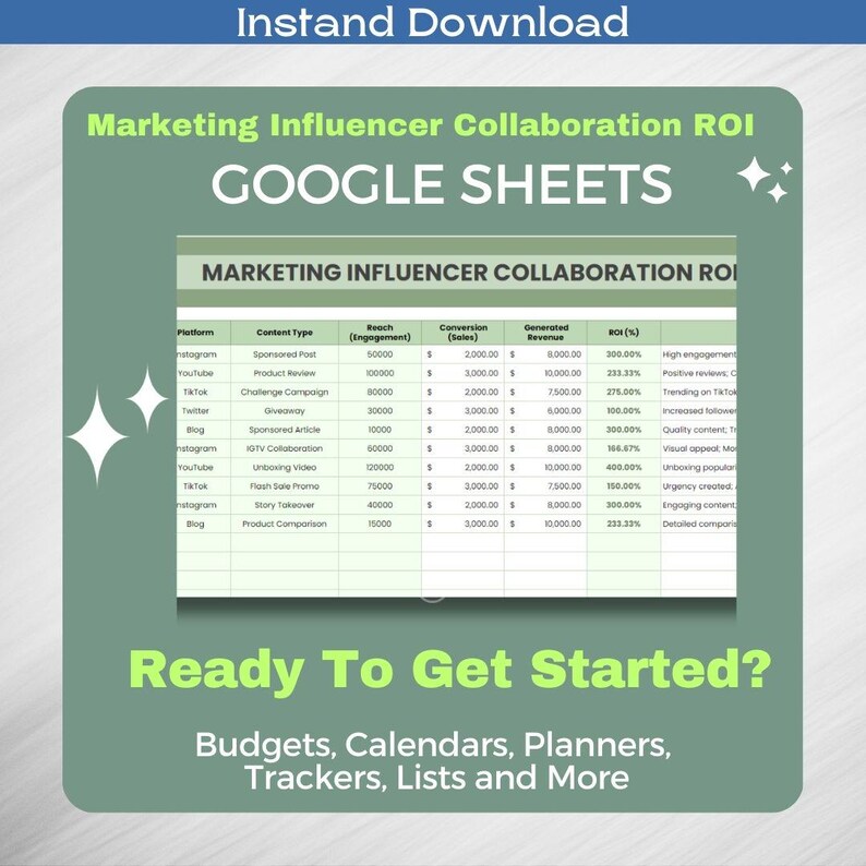 Marketing Influencer Collaboration ROI Tracker Template, Editable ...