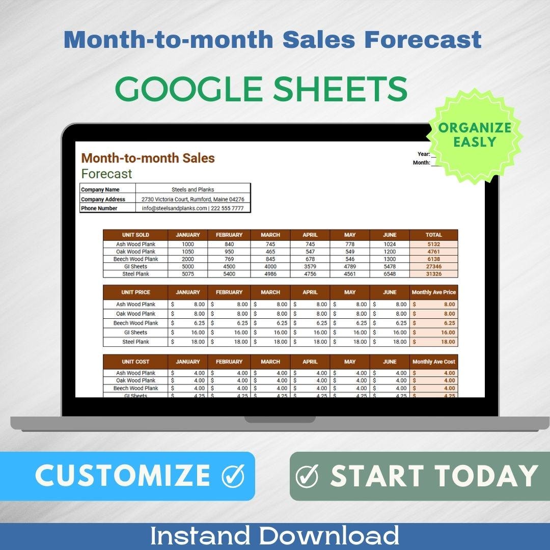 Month-to-month Sales Forecast Template, Editable Google Sheets, Digital ...