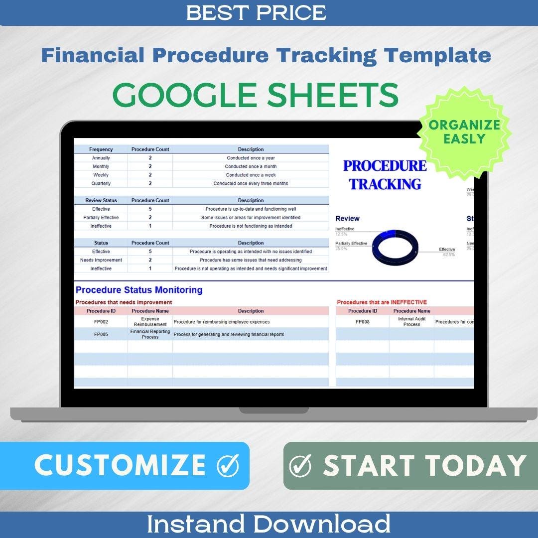 Financial Procedure Tracking Template, Editable Google Sheets, Expense ...