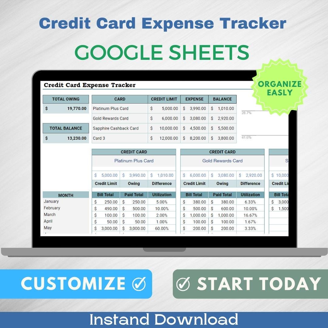 Credit Card Expense Tracker Template Editable Monthly Budget & Spending ...