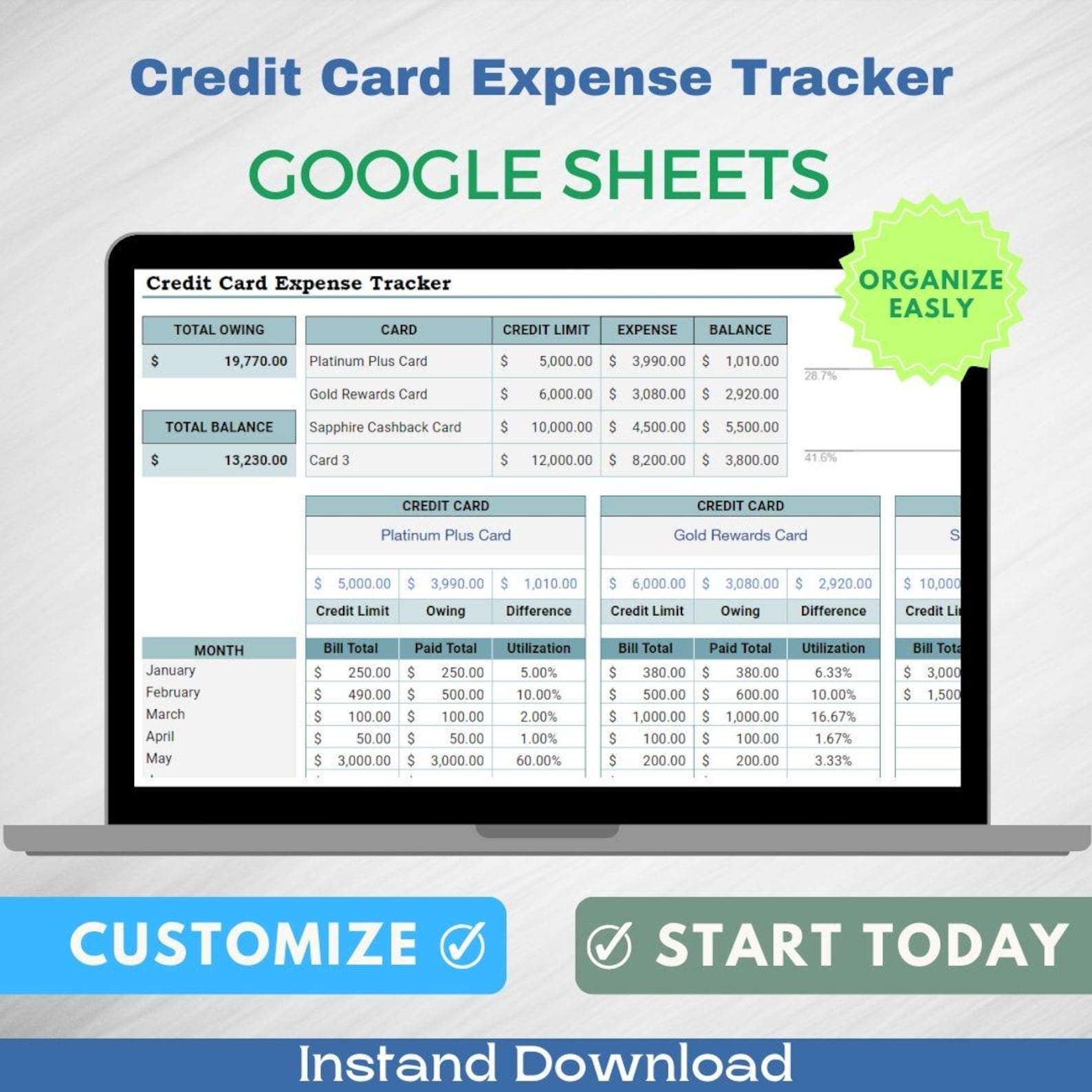 Credit Card Expense Tracker Template Editable Monthly Budget & Spending ...