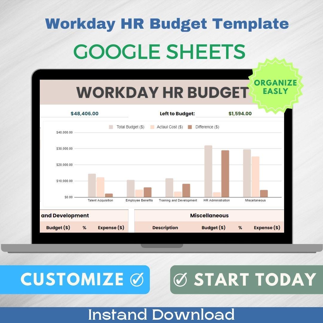 Workday HR Budget Template - Streamlined Workforce Financial Planning ...