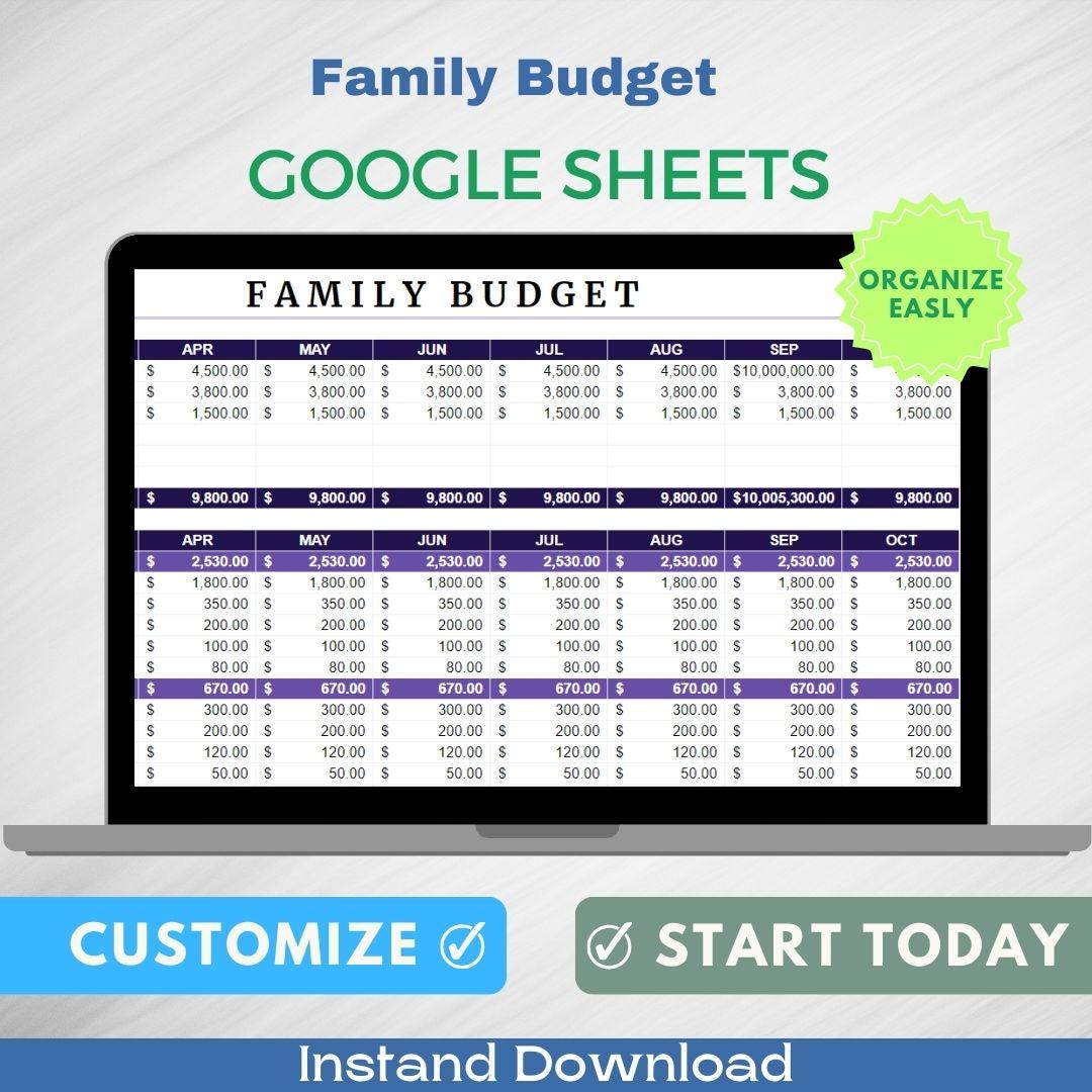 Family Budget Template - Editable Monthly Planner for Household ...